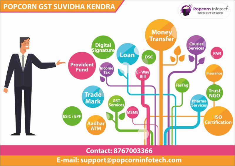 How Popcorn Infotech witnessed a 75% increase in customer engagement with interakt’s WhatsApp ...