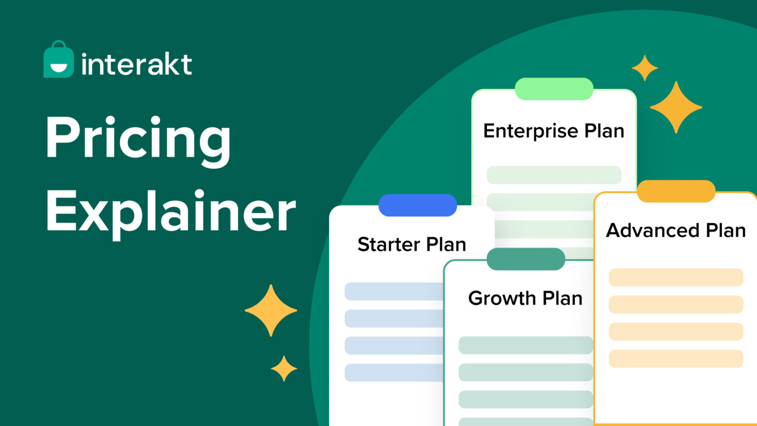 WhatsApp Business API Pricing Structure EXPLAINED [2025]