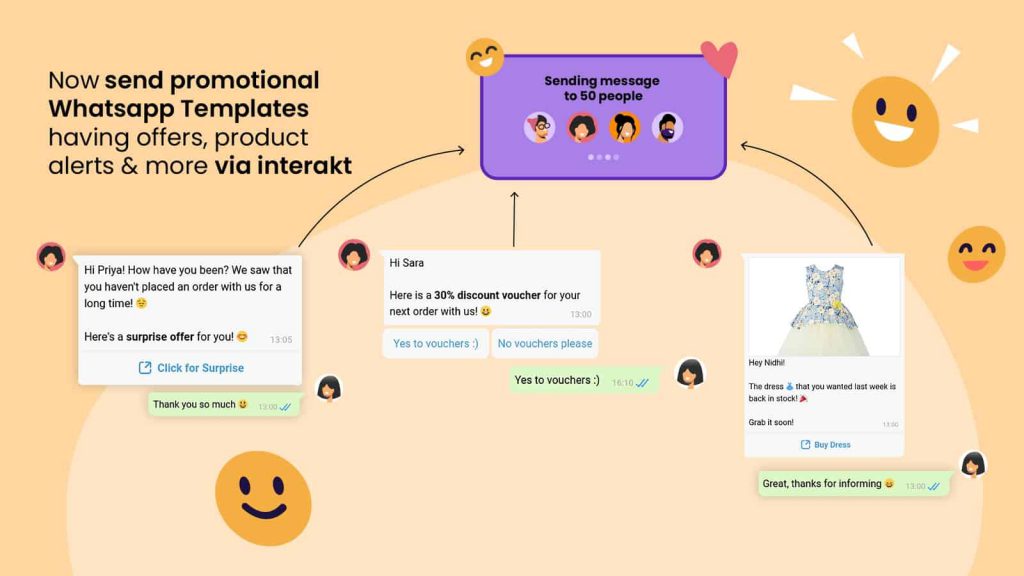 WhatsApp Abandoned Cart Notification Templates for Shopify - Interakt