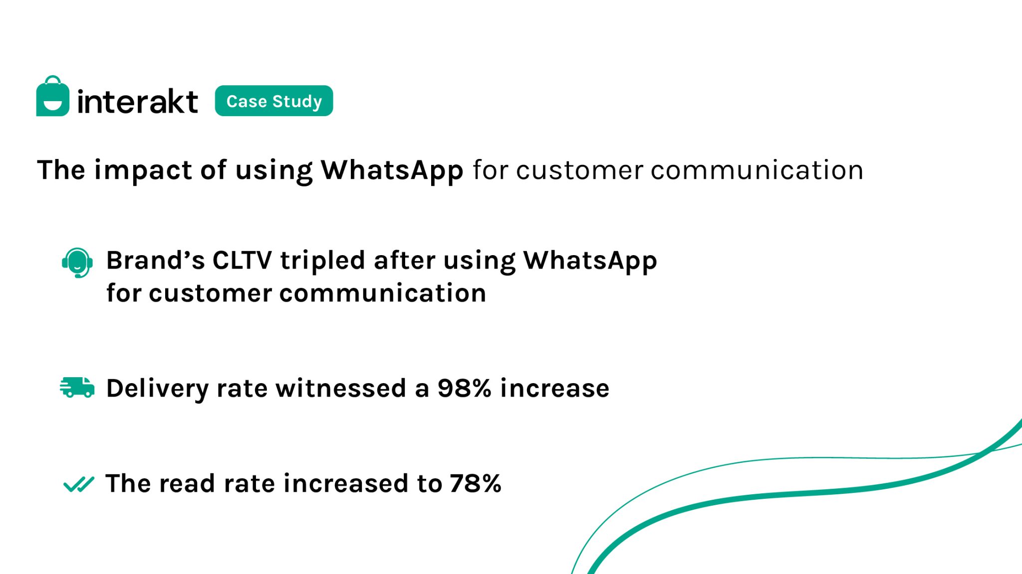 The State Plate cracks the code to proactive customer support, cart ...