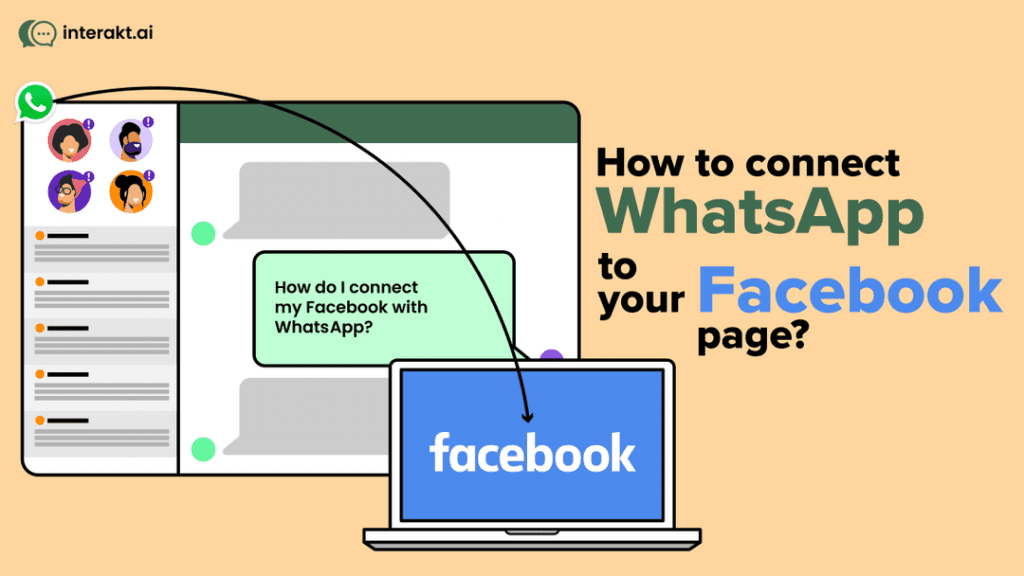 How to Connect Facebook to WhatsApp: Step-to-step guide | Interakt