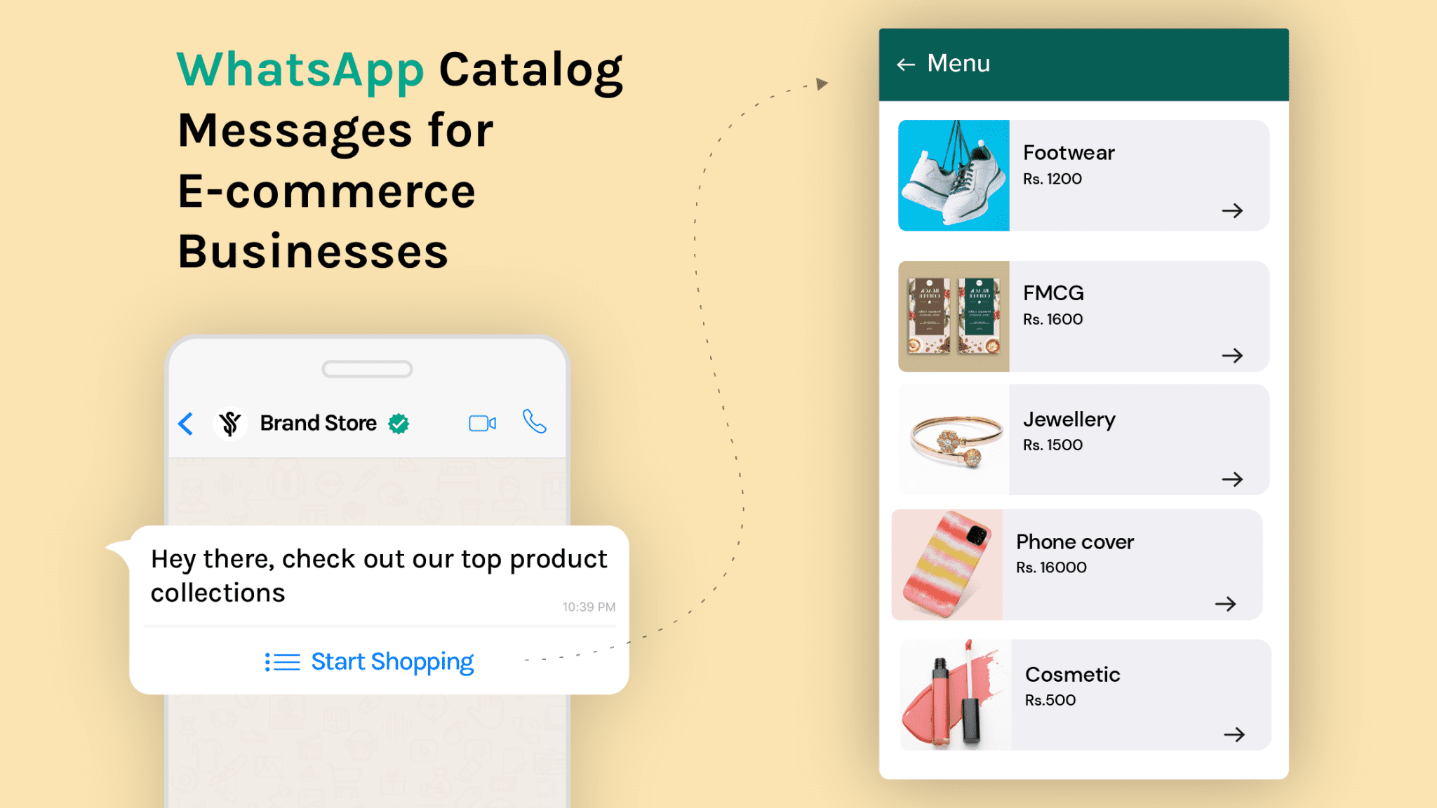 WhatsApp Catalog Messages for E-commerce Businesses - Interakt