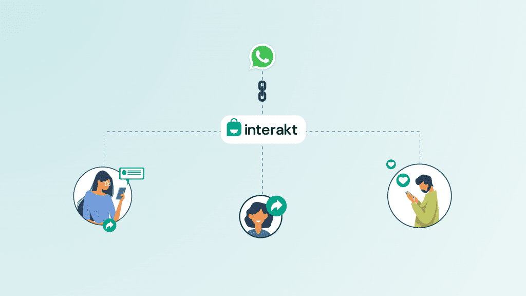 WhatsApp Links: 2 Ways to Create Click to Chat Links and Use It On WhatsApp