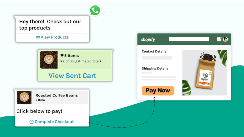 Interakt’s WhatsApp Sales Channel: A Powerful App on Shopify for ...