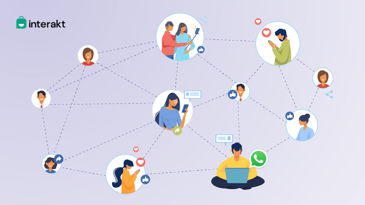 Guide To Setup Click To WhatsApp Ads [2024] - Interakt - WhatsApp for Business | WhatsApp API ...