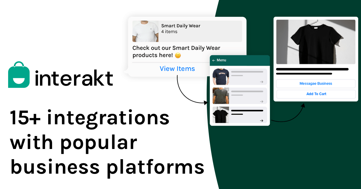 WhatsApp Commerce: configura tu tienda de WhatsApp y vende online