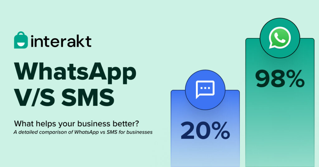 WhatsApp VS SMS: What helps your business better? | Interakt - WhatsApp ...