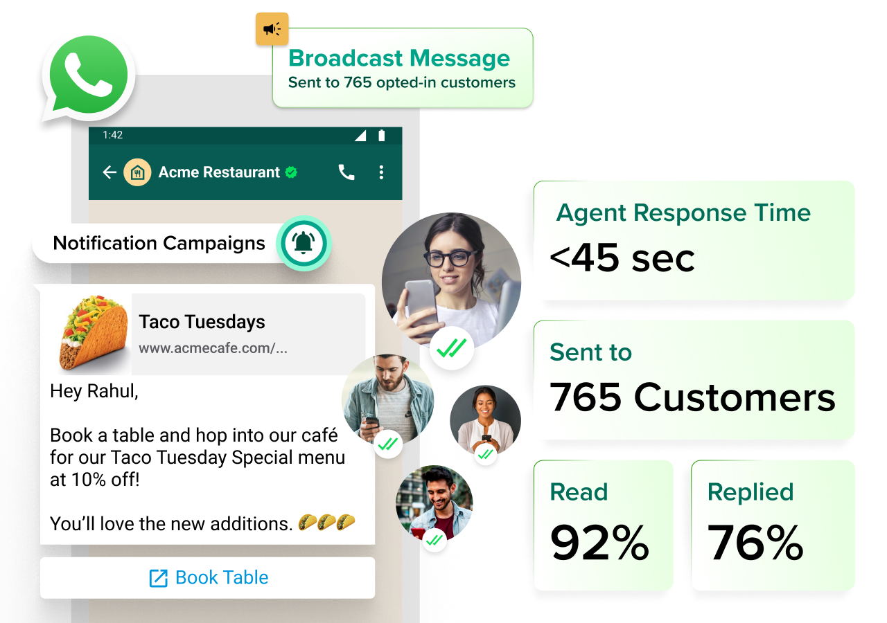 How to leverage WhatsApp Analytics to make data-driven business ...