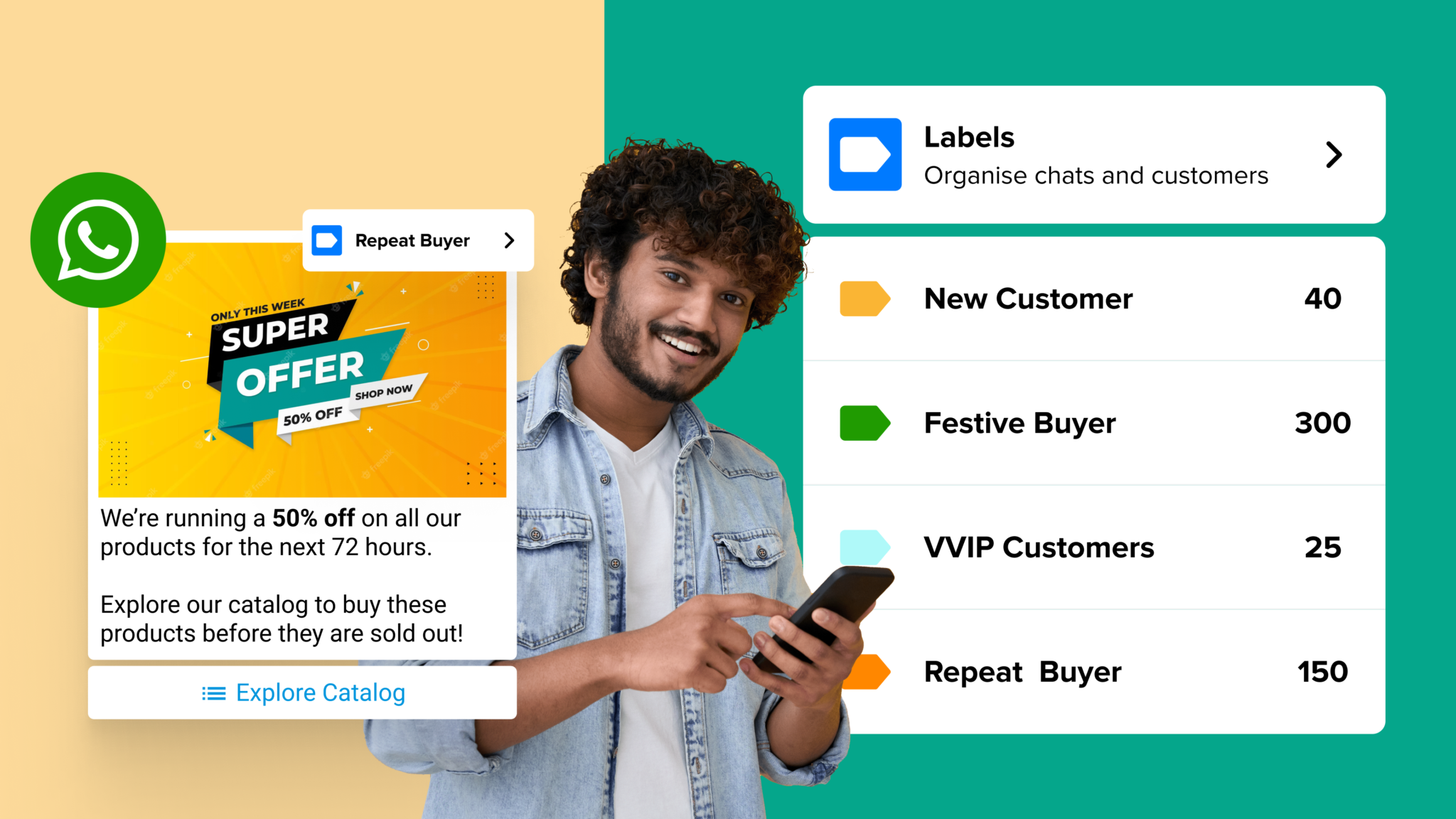 WhatsApp customer segmentation for business growth a complete guide for ...