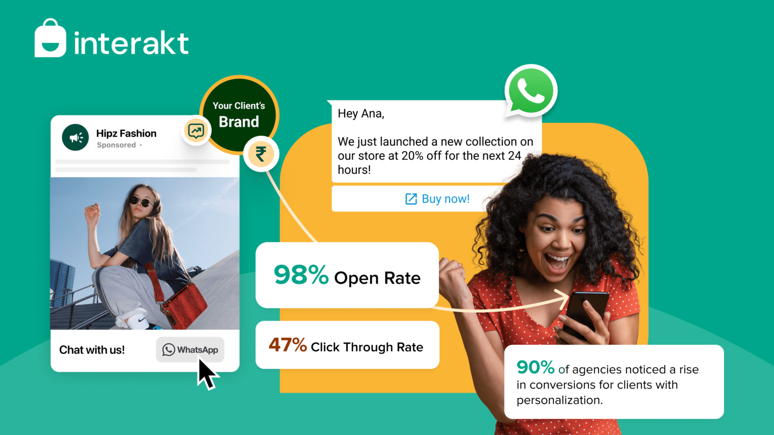 Introducing an all-new Interakt : Revolutionizing SMBs with AI-Powered WhatsApp Business ...