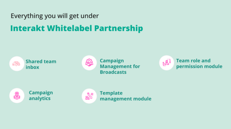 Become a Meta Certified WhatsApp Business Partner