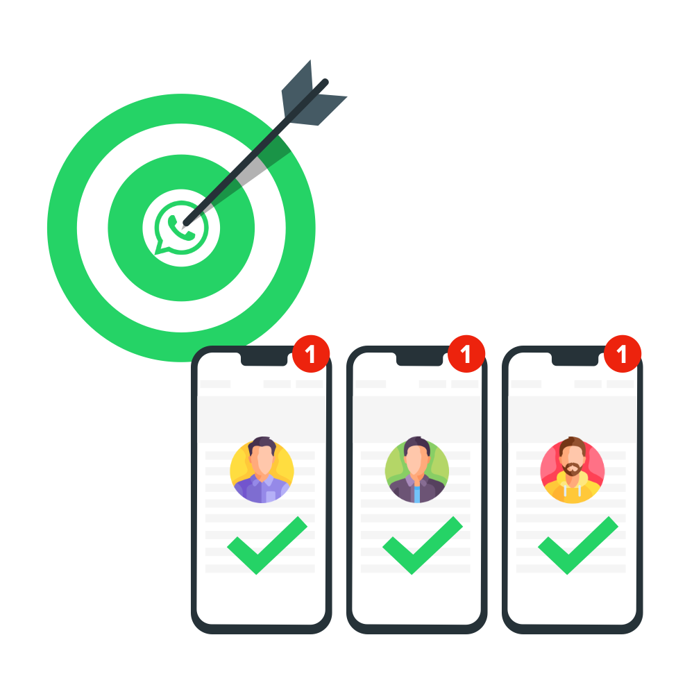 Smart Ads - Transform your lead generation efforts with AI