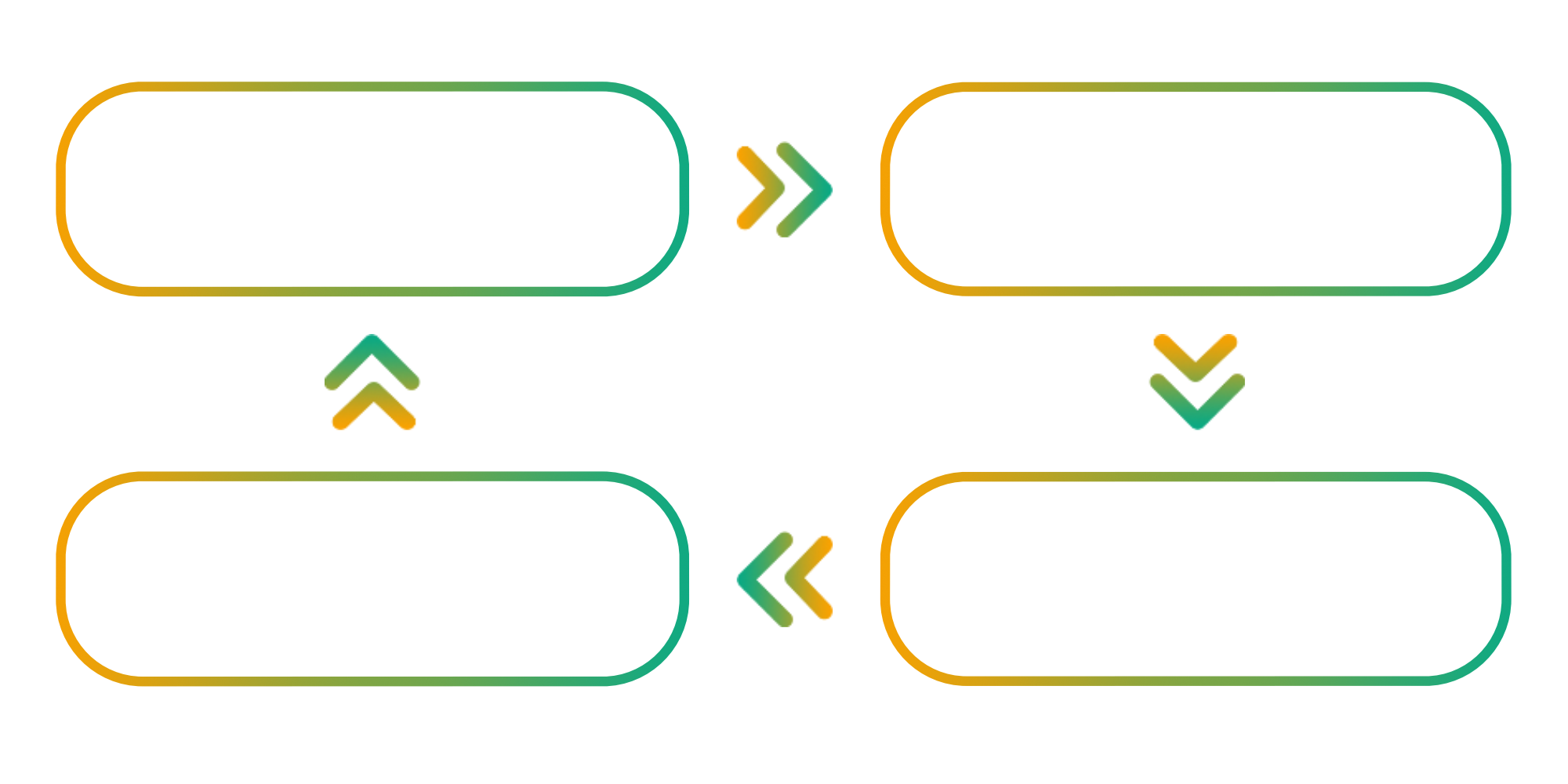 Smart Ads - Transform your lead generation efforts with AI