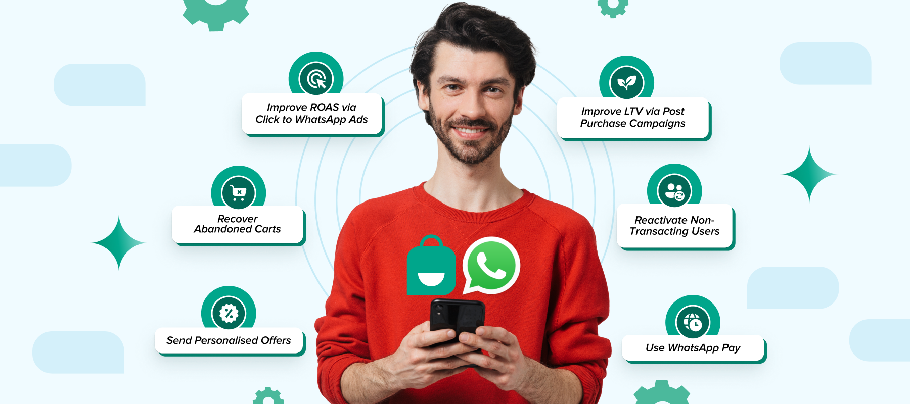 Choose Best WhatsApp CRM For Your Business in 2025 | Interakt ...