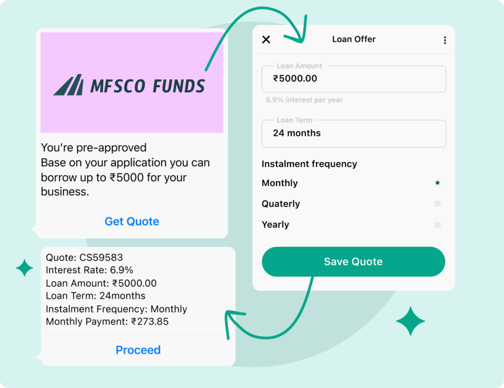 Generate Leads with WhatsApp Form – Convert Chats into Customers