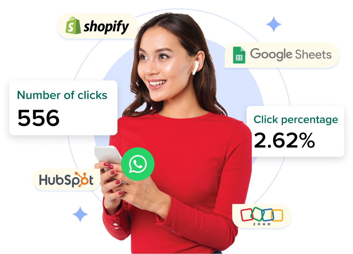 2025 Top Qontak Alternative in Indonesia | Interakt