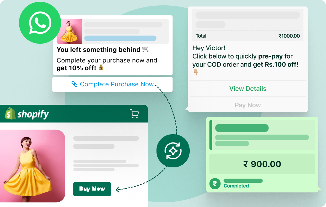 Streamline Business Operations with WhatsApp Automation | Interakt