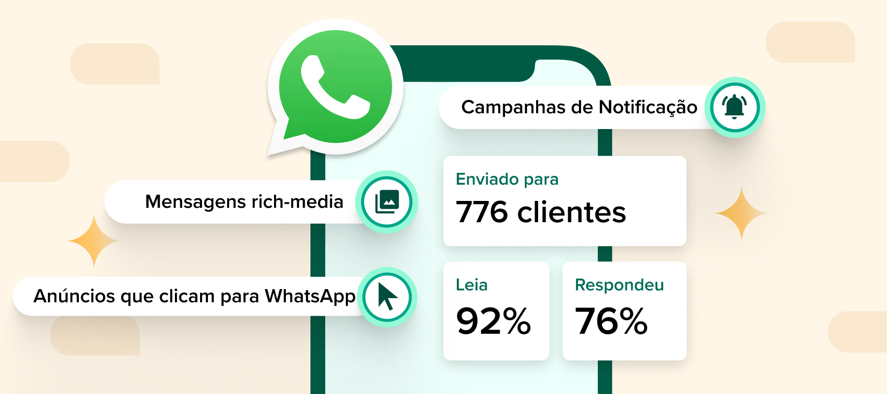Guia para configurar a Automação de WhatsApp em 2025