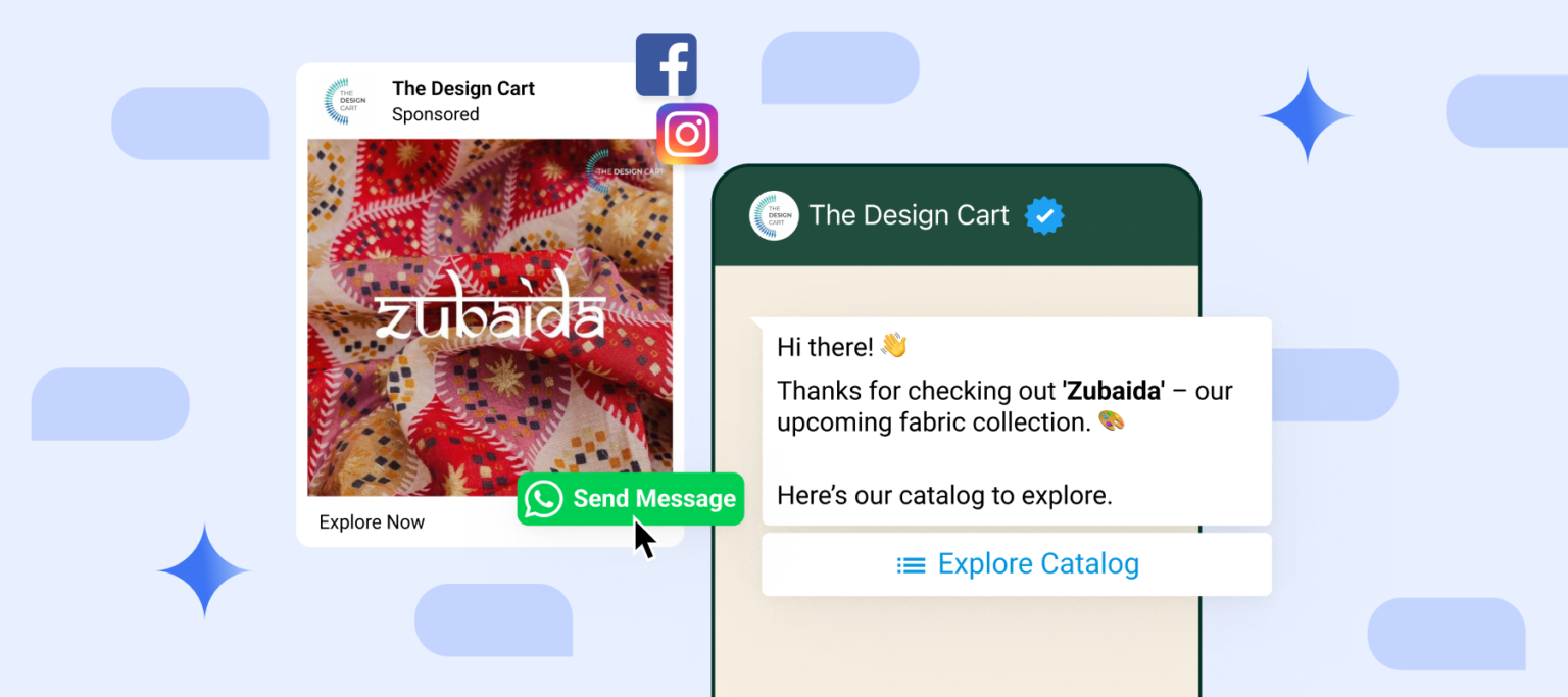 3 Successful Case Studies of WhatsApp API Implementations
