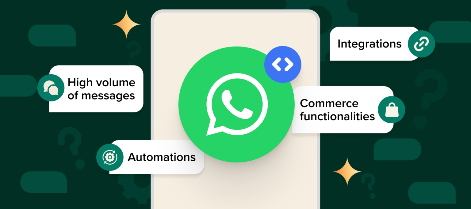 Choosing the Best WhatsApp API Provider in India