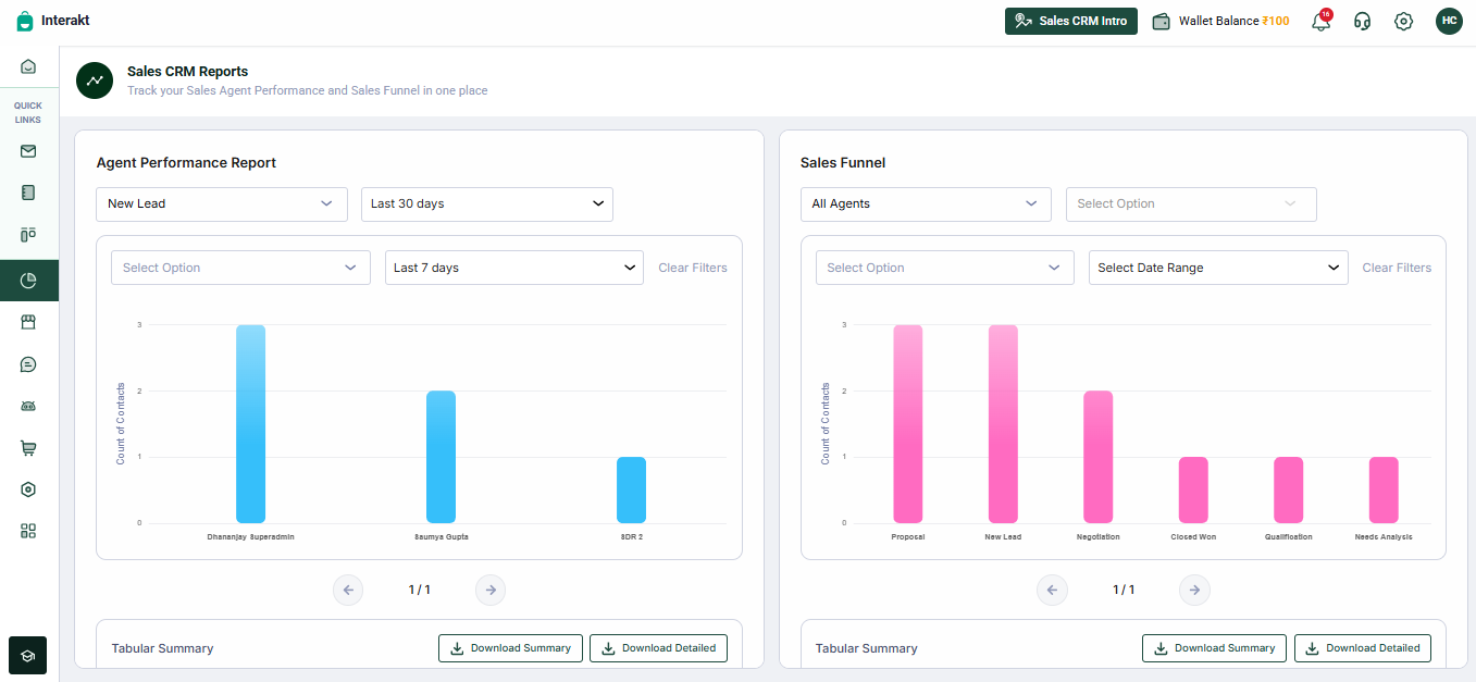 Sales CRM Reports in Interakt for Smarter Sales Management