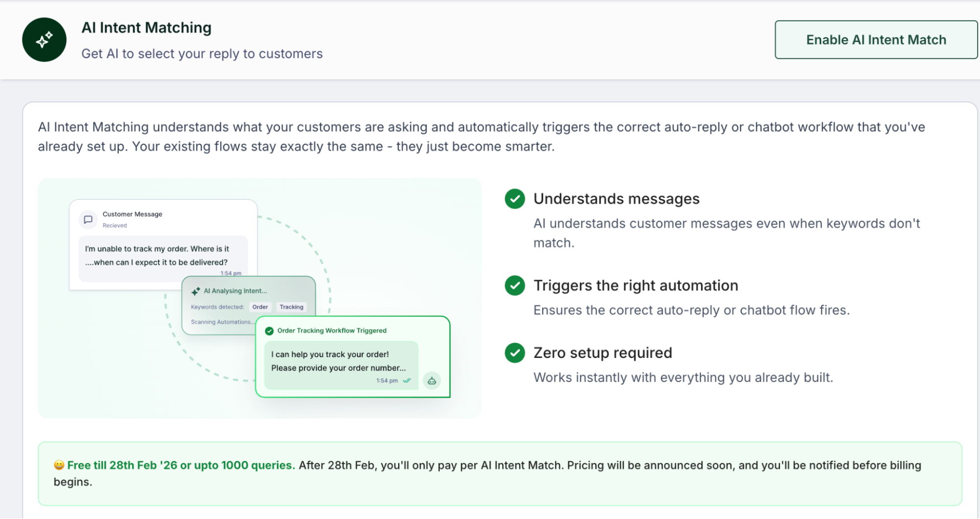 Understanding AI Intent Match: Smart Automations for Your Business